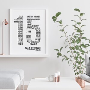 15 Year Work Anniversary Gift 15th Employee Service Award | Employment ...