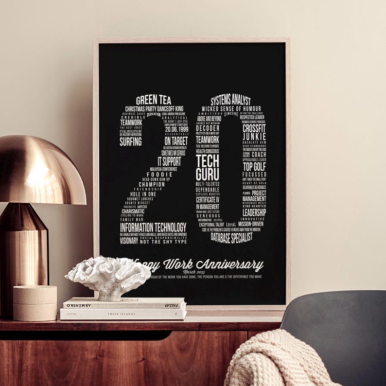 20th Work Anniversary Gift | Number Word Cloud Art Print Frame - Etsy ...