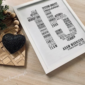 15 Year Work Anniversary Gift 15th Employee Service Award Employment ...