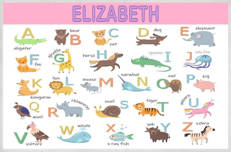 Animal Alphabet Placemat for Kids, Kids Activity Placemat, Personalized ...