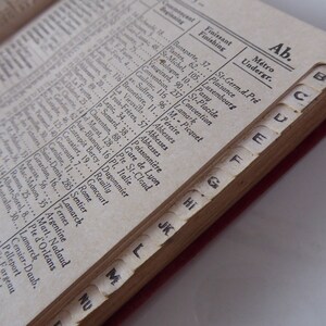 Vintage Paris Map Book Old French Maps Paris Metro Map Paris ...