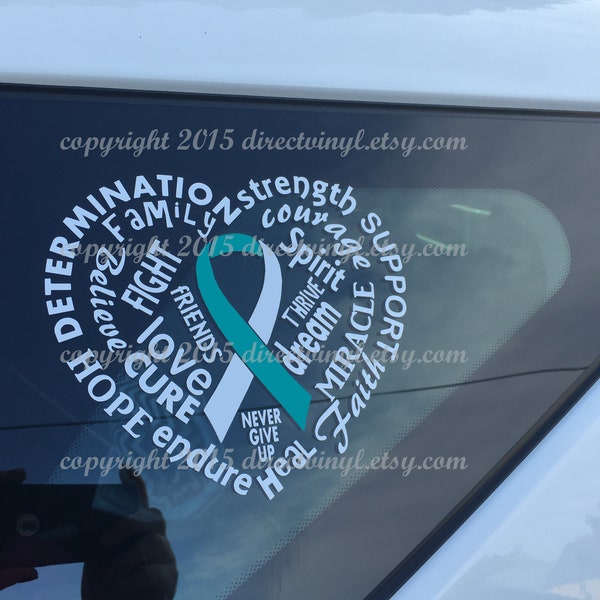 Cancer Word Art - Etsy