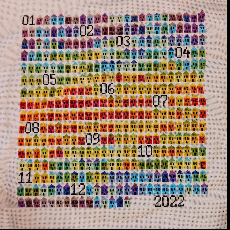 Temperature Cross Stitch - Etsy