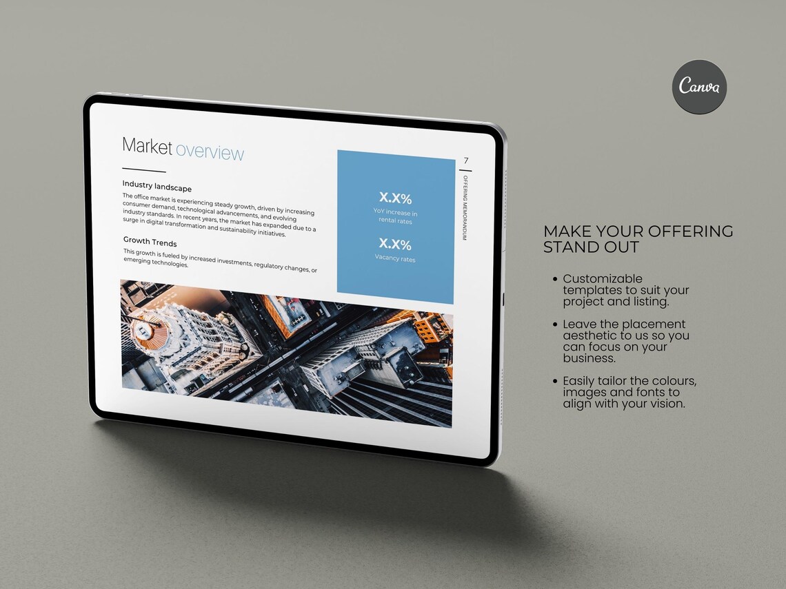 Real Estate Offer Memorandum: Minimalist Design, Canva Template (US ...