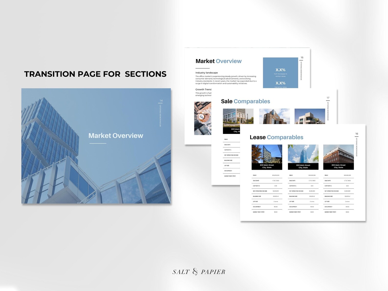 Real Estate Offer Memorandum: Minimalist Design, Canva Template (US ...