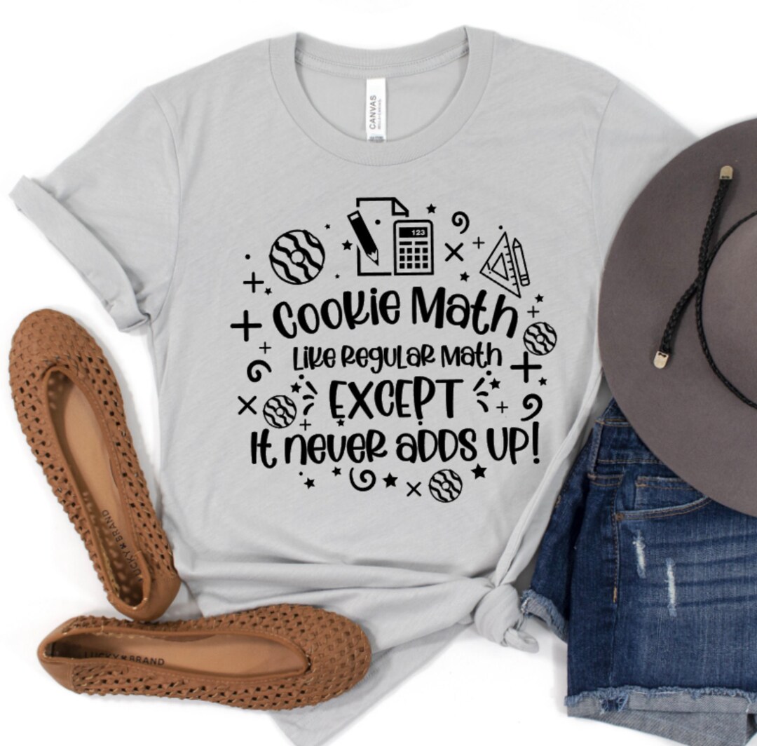 Cookie Math Digital File Set - Etsy