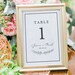 Table Number Cards Table Numbers Template Printable Table - Etsy