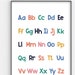 Alphabet Printable, ABC Poster, Alphabet Wall Art, ABC Wall Art, ABC ...