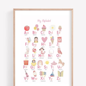 Nursery Alphabet Print,alphabet Print for Girls,pink Alphabet,girls ...