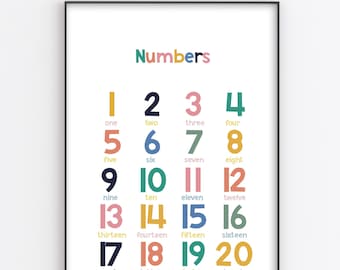 1 20 Numbers Poster - Etsy