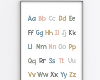 Kids Abc Lowercase Poster - Etsy