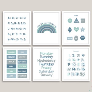 Alphabet Lowercase Poster, Numbers and Shapes, Days and Months Prints ...