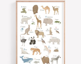 Animal Alphabet Print Animal ABC Poster Neutral Alphabet - Etsy
