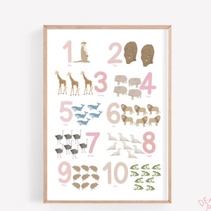 Animal Numbers Print, Nursery Print, Counting Poster, Kids Number ...