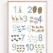 Animal Numbers Print,nursery Print, Counting Poster,kids Number Poster ...