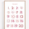 Educational Poster, Classroom Decor, Numbers Printable, Playroom Decor ...