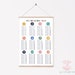 Multiplication Chart Poster, Educational Poster, Classroom Decor ...