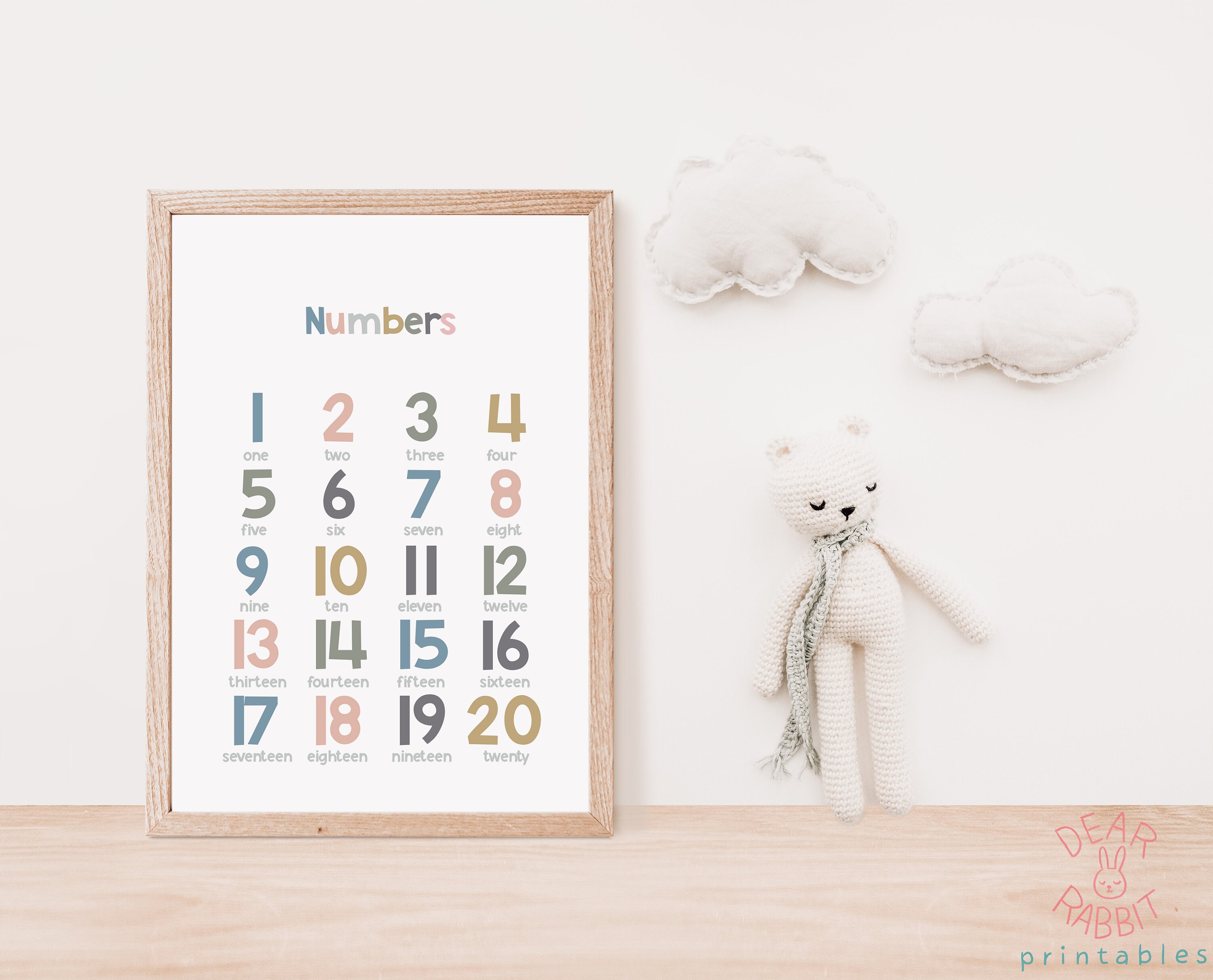 Neutral Numbers Poster, Numbers Print,educational Wall Art , Printable ...