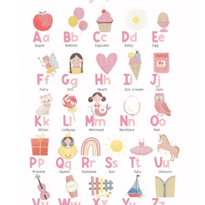 Nursery Alphabet Print,alphabet Print for Girls,pink Alphabet,girls ...
