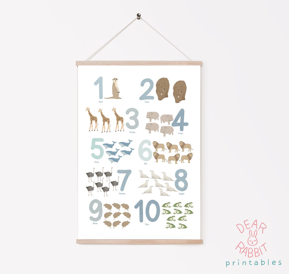 Animal Numbers Print,nursery Print, Counting Poster,kids Number Poster ...