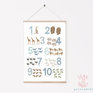 Animal Numbers Print,nursery Print, Counting Poster,kids Number Poster ...
