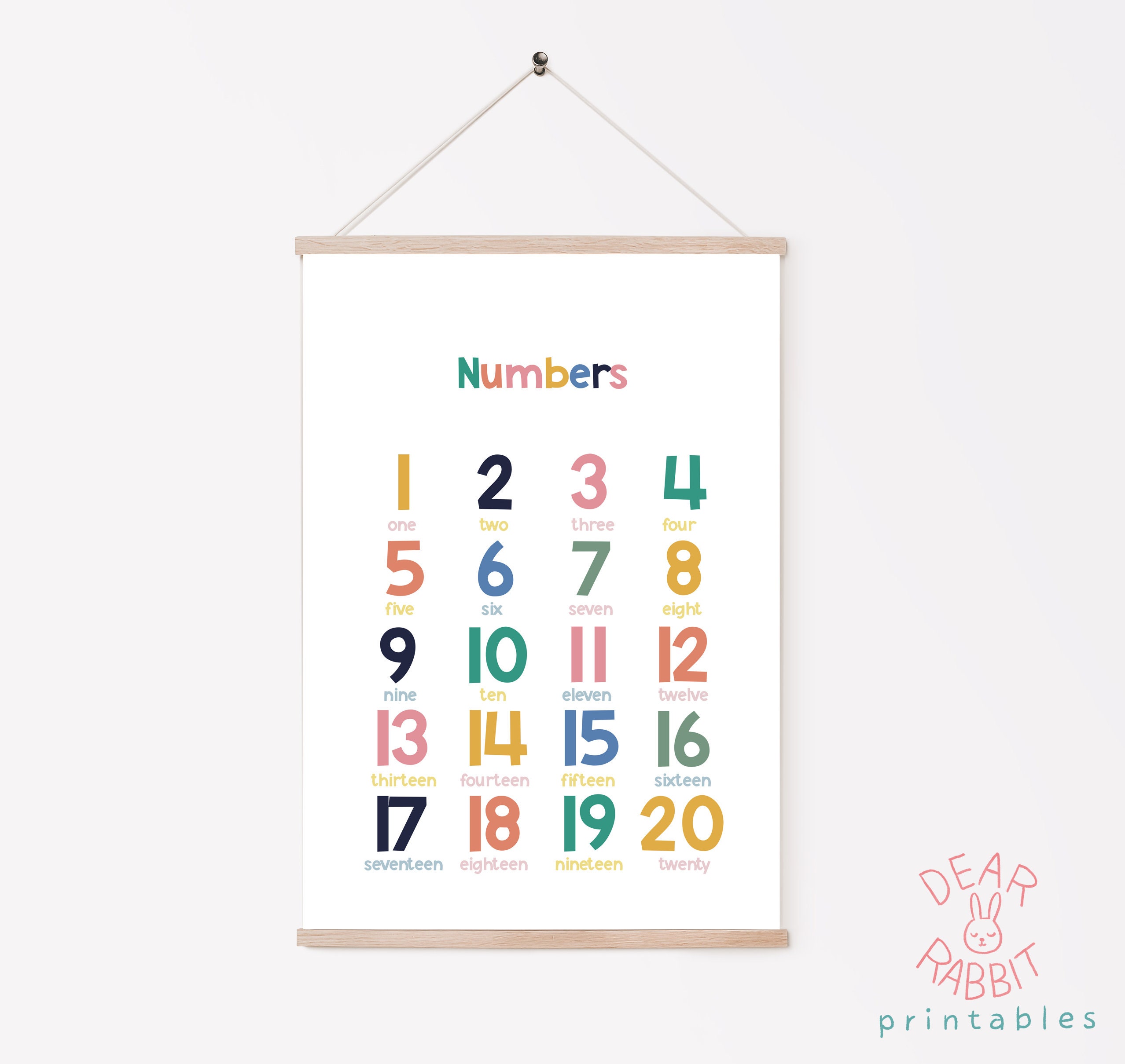 Numbers Poster,colorful Poster, Numbers Print,educational Wall Art ...