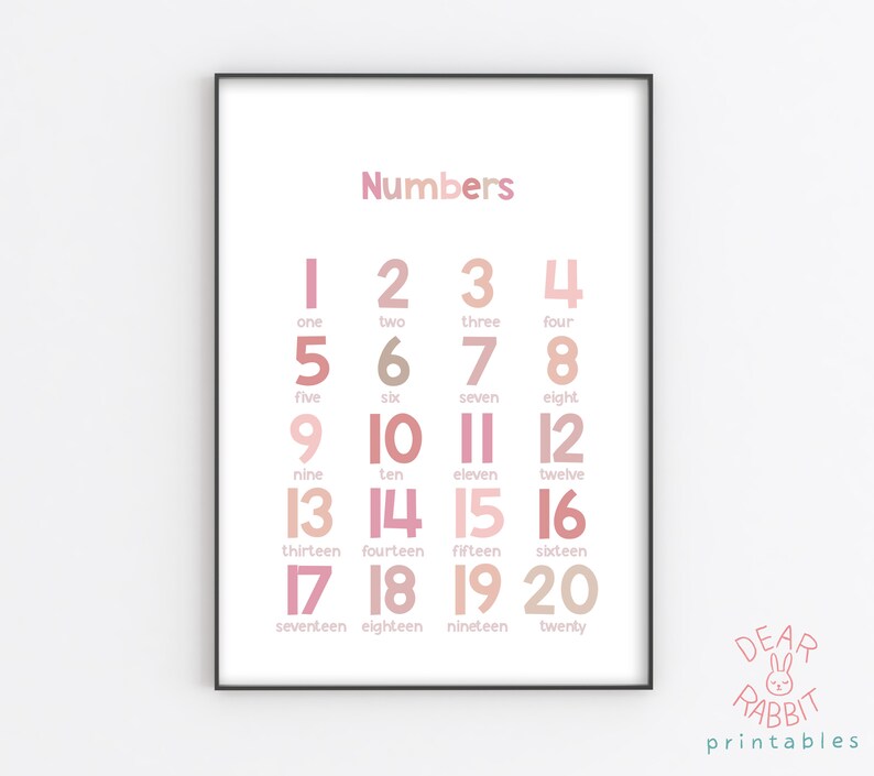 Numbers Poster,pink Color, Numbers Print,educational Wall Art ...