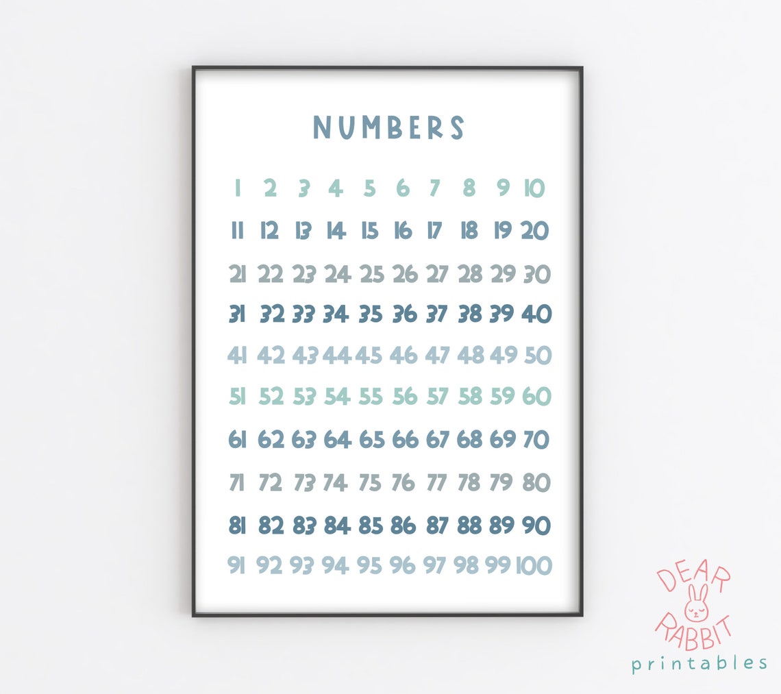 Educational Poster, Classroom Decor, Numbers Printable, Playroom Decor ...