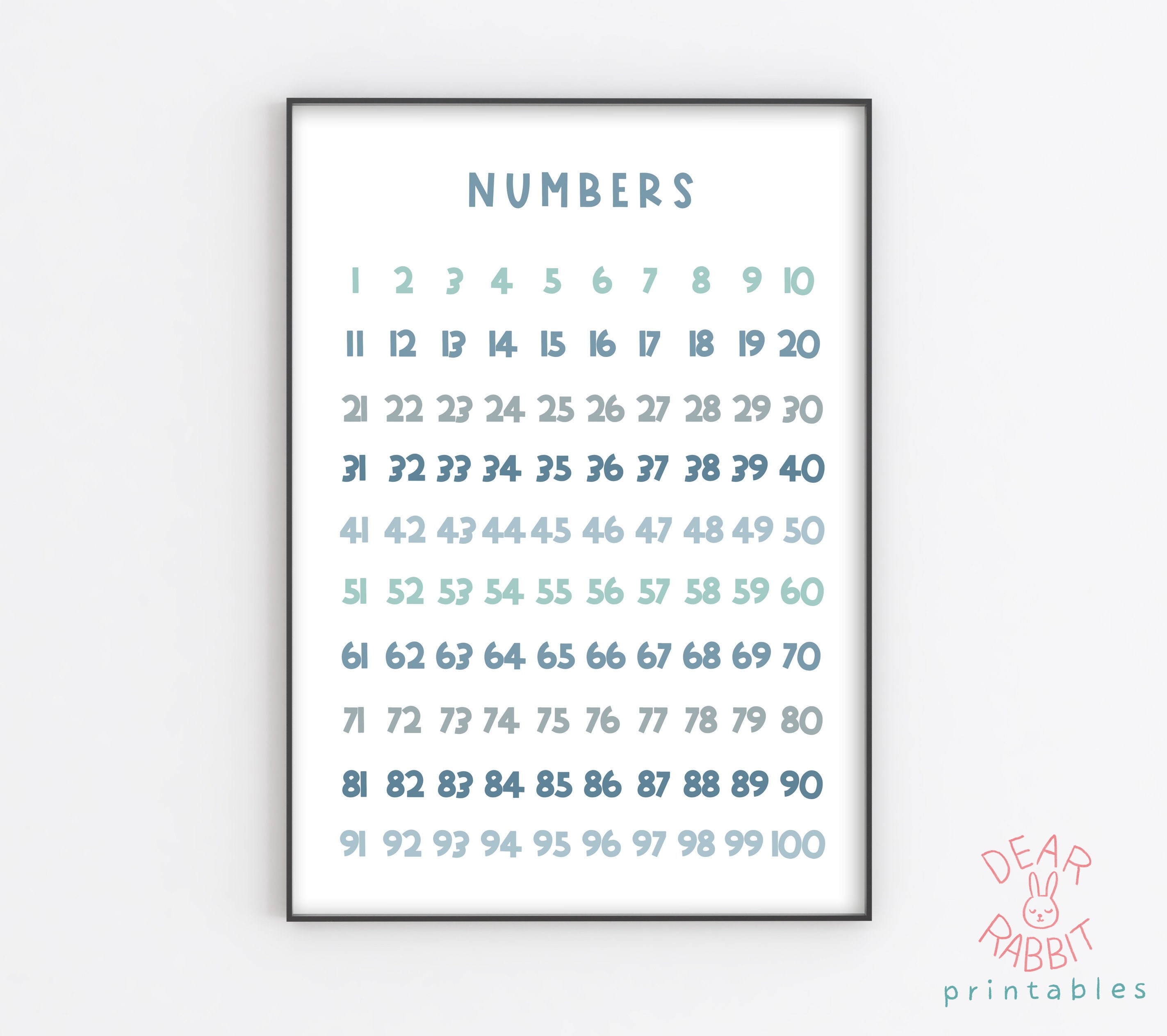 Educational Poster, Classroom Decor, Numbers Printable, Playroom Decor ...