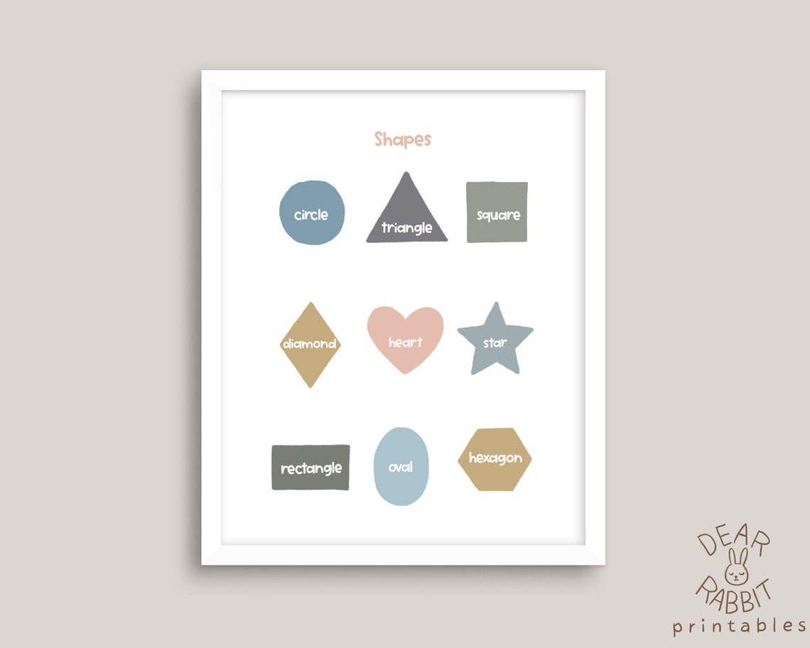 Shapes Educational Poster, Neutral Color,shapes Poster,educational Wall ...