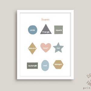 Shapes Educational Poster, Neutral Color,shapes Poster,educational Wall ...