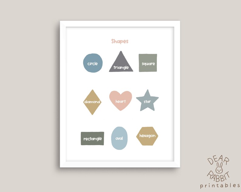 Shapes Educational Poster, Neutral Color,shapes Poster,educational Wall ...