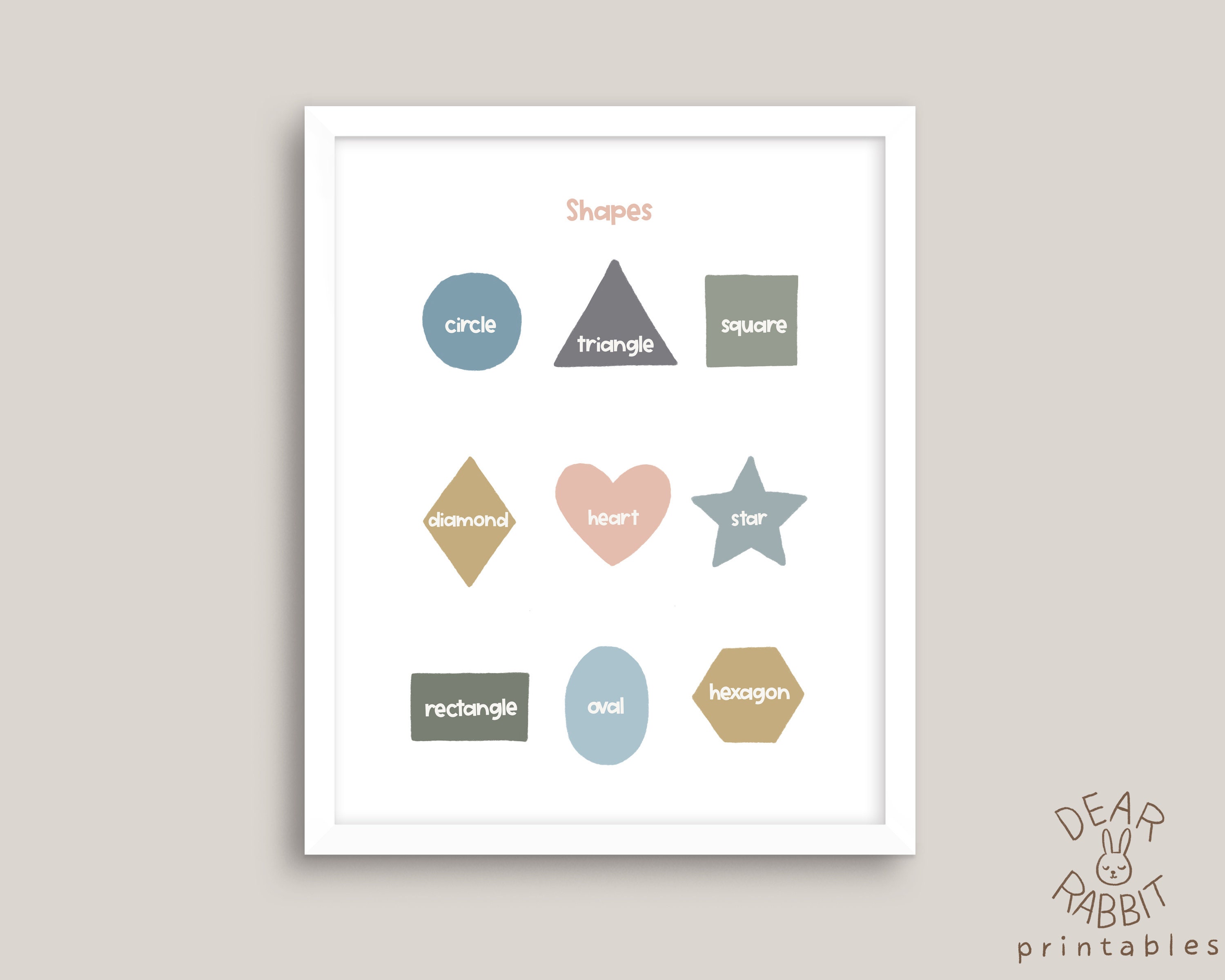 Shapes Educational Poster, Neutral Color,shapes Poster,educational Wall ...