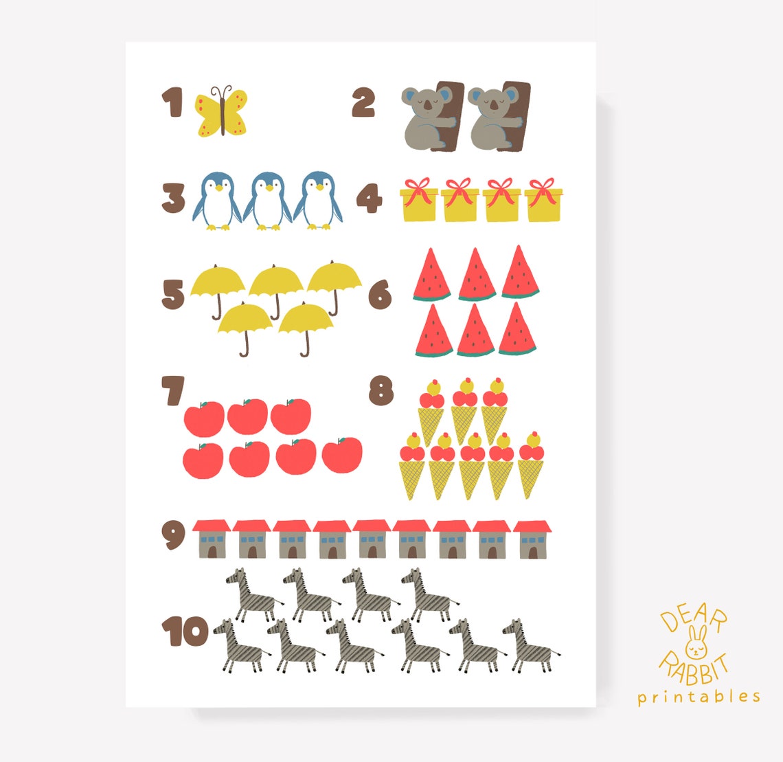 Printable Numbers Poster,colorful Poster,printable Wall Art, Kids Room ...