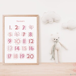 Numbers Printeducational Wall Artkids Room Decor Nursery - Etsy