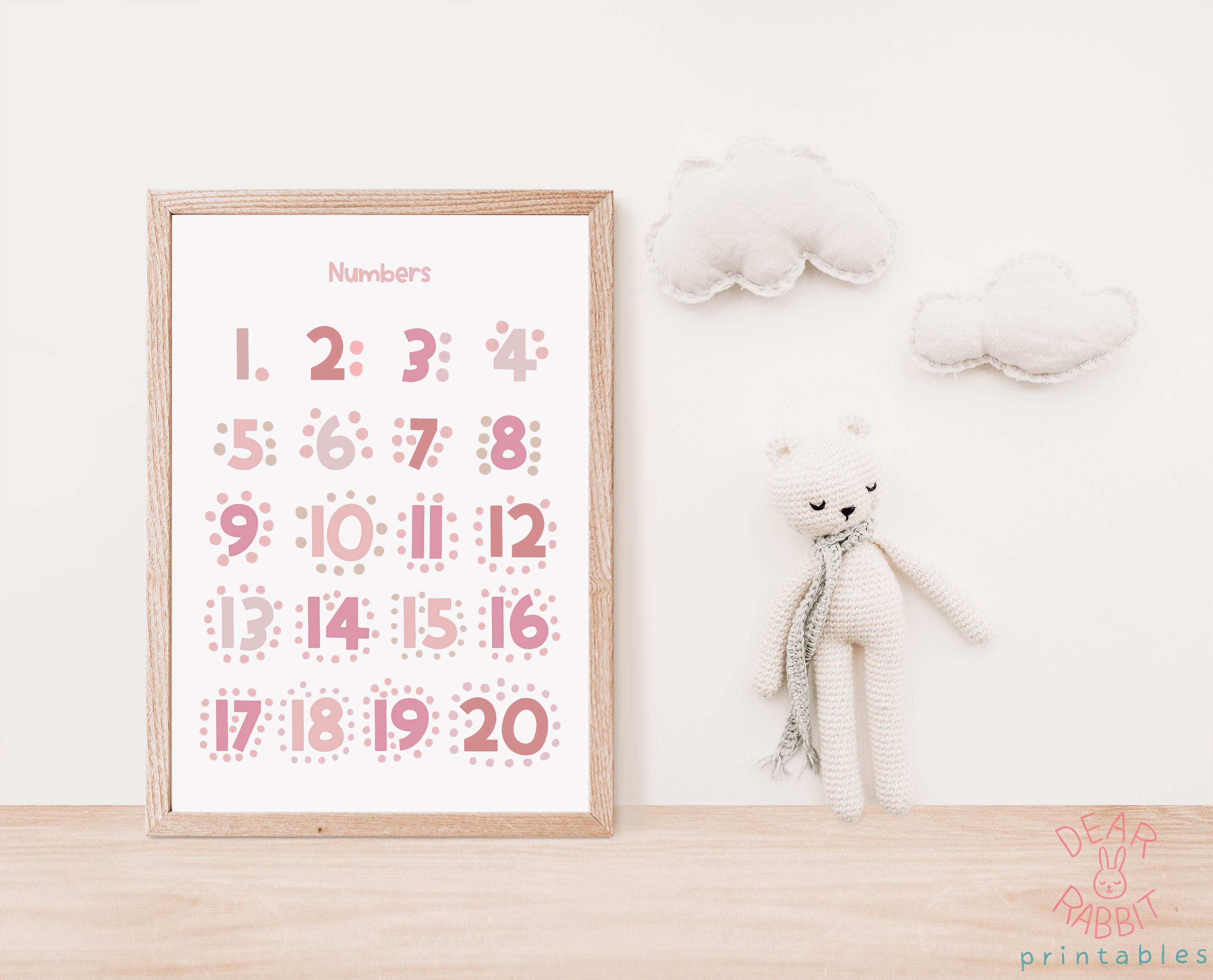 Numbers Printeducational Wall Artkids Room Decor Nursery - Etsy