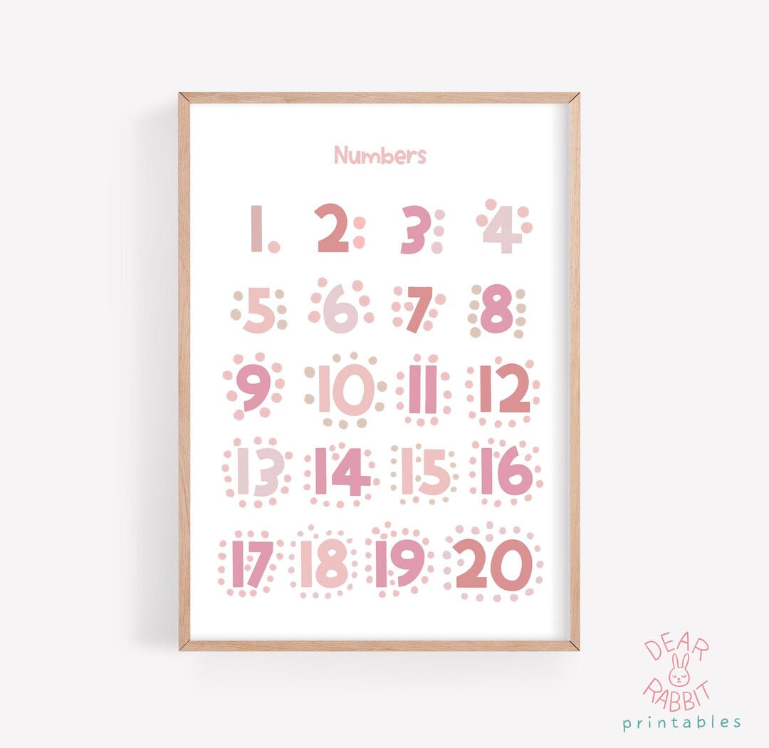 Numbers Print,educational Wall Art,kids Room Decor, Nursery Wall Decor ...