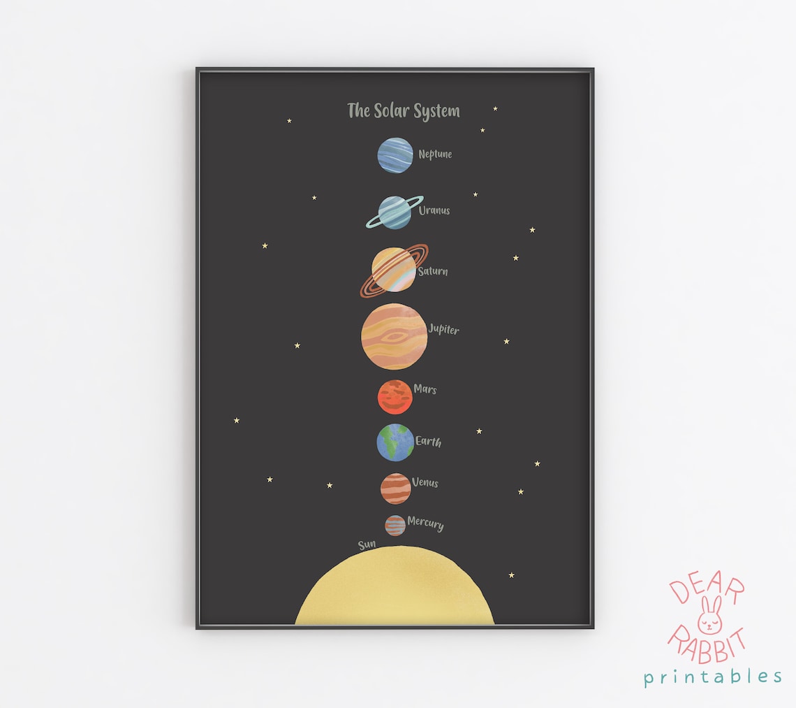 Solar System Print,solar System Poster,educational Space Print,solar ...