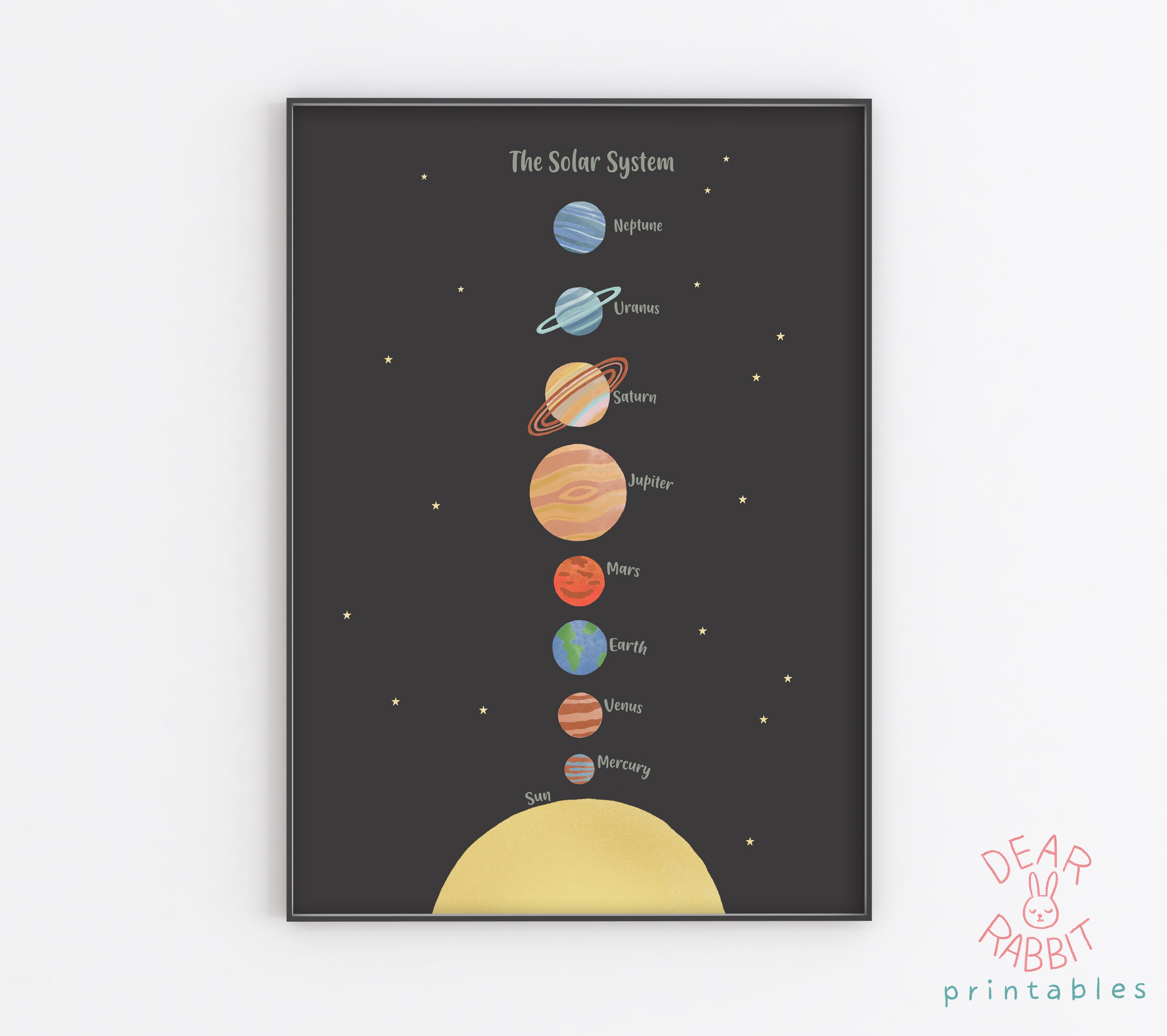 Solar System Print,solar System Poster,educational Space Print,solar ...