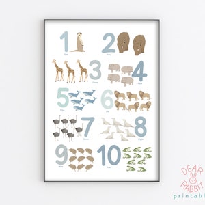 Animal Numbers Print,nursery Print, Counting Poster,kids Number Poster ...