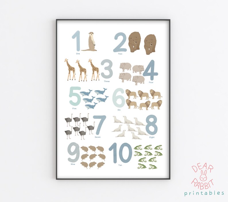 Animal Numbers Print,nursery Print, Counting Poster,kids Number Poster ...