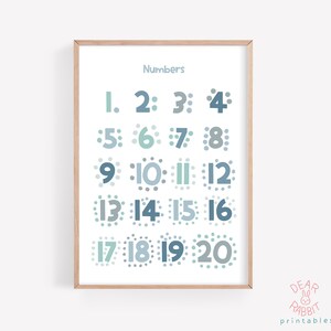 Alphabet Numbers and Shapes,set of 3 Prints Educational Wall Art,kids ...