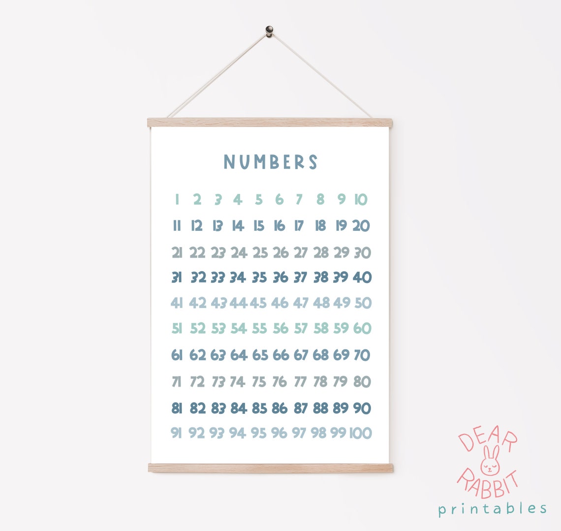 Educational Poster, Classroom Decor, Numbers Printable, Playroom Decor ...