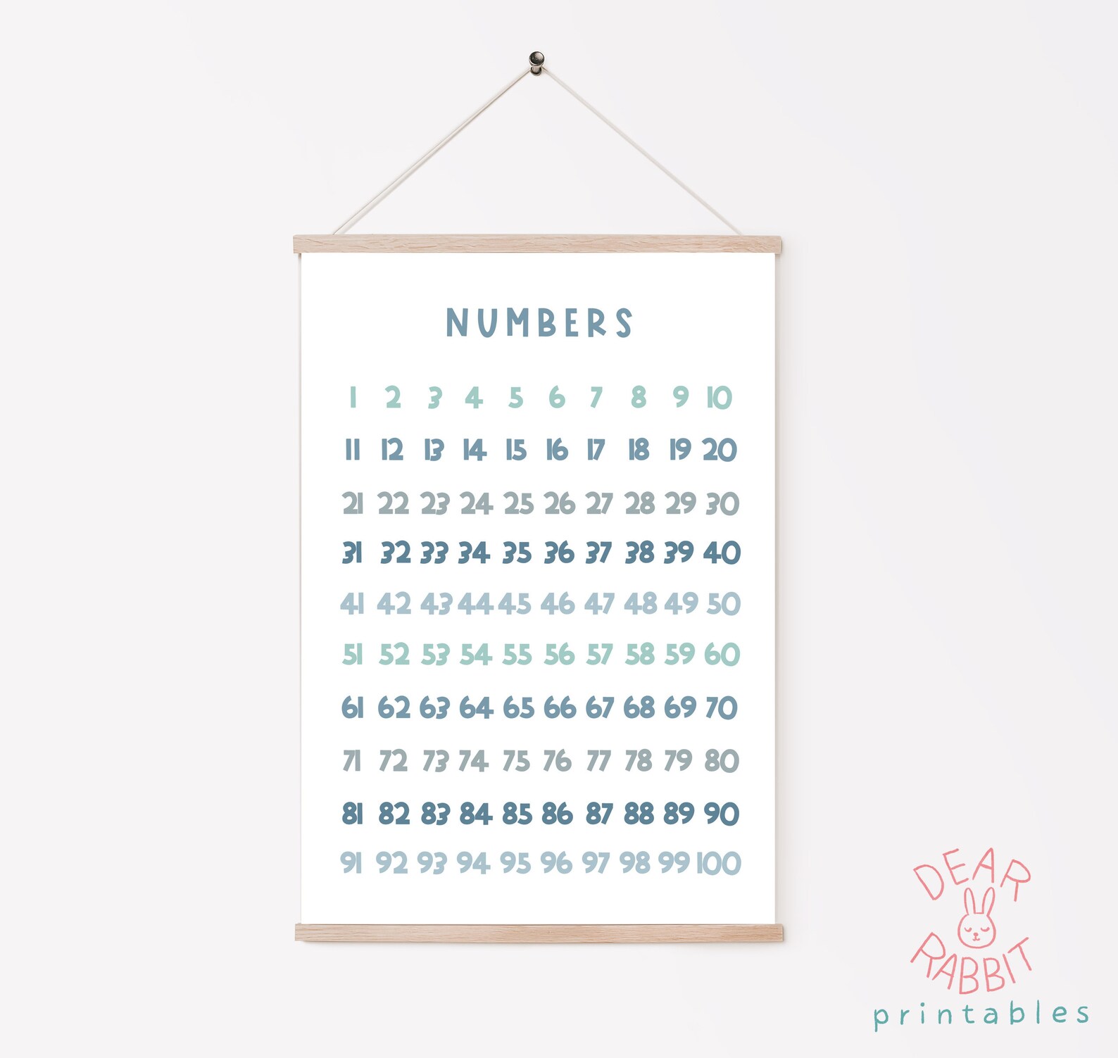 Educational Poster, Classroom Decor, Numbers Printable, Playroom Decor ...