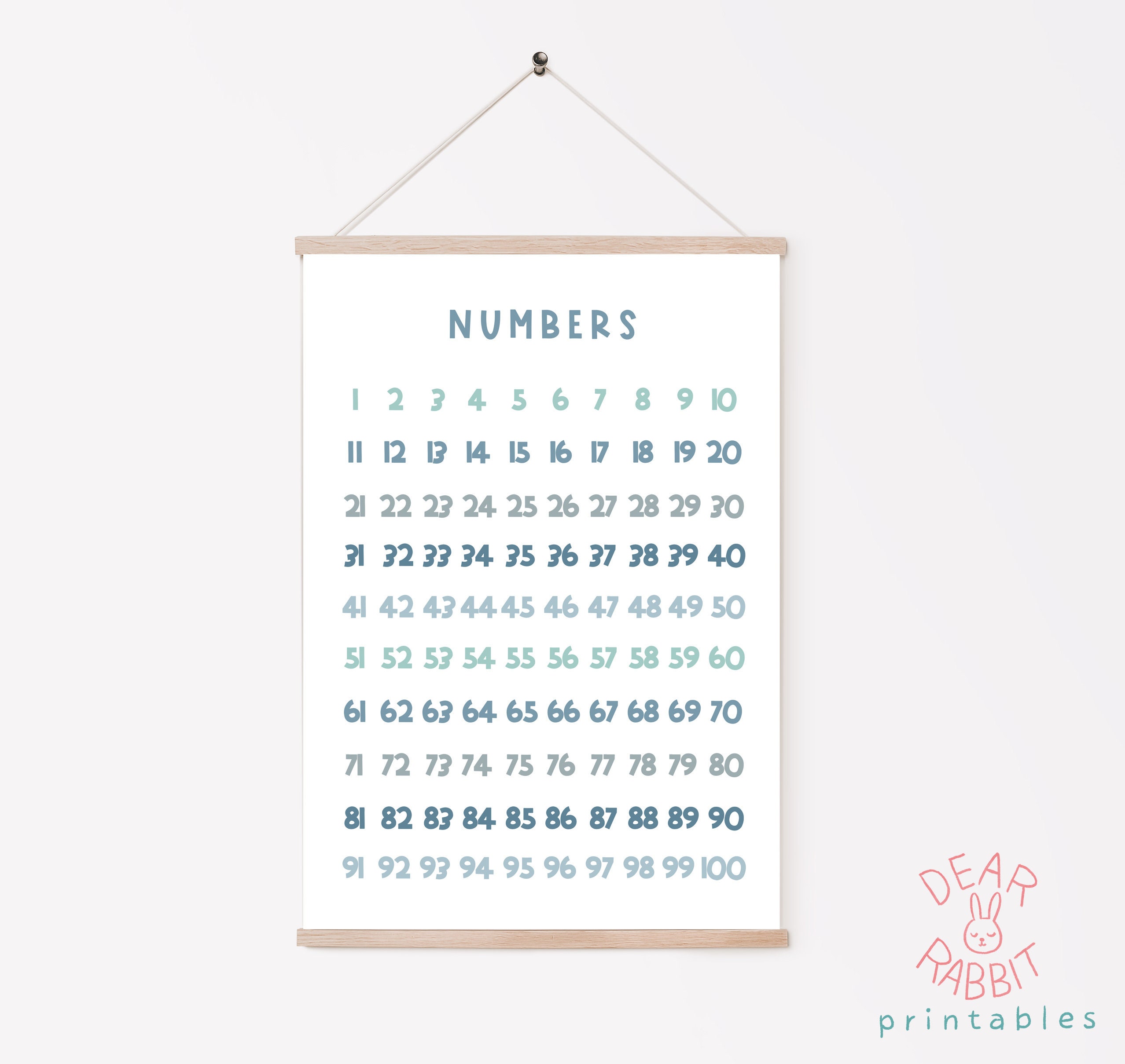 Educational Poster, Classroom Decor, Numbers Printable, Playroom Decor ...