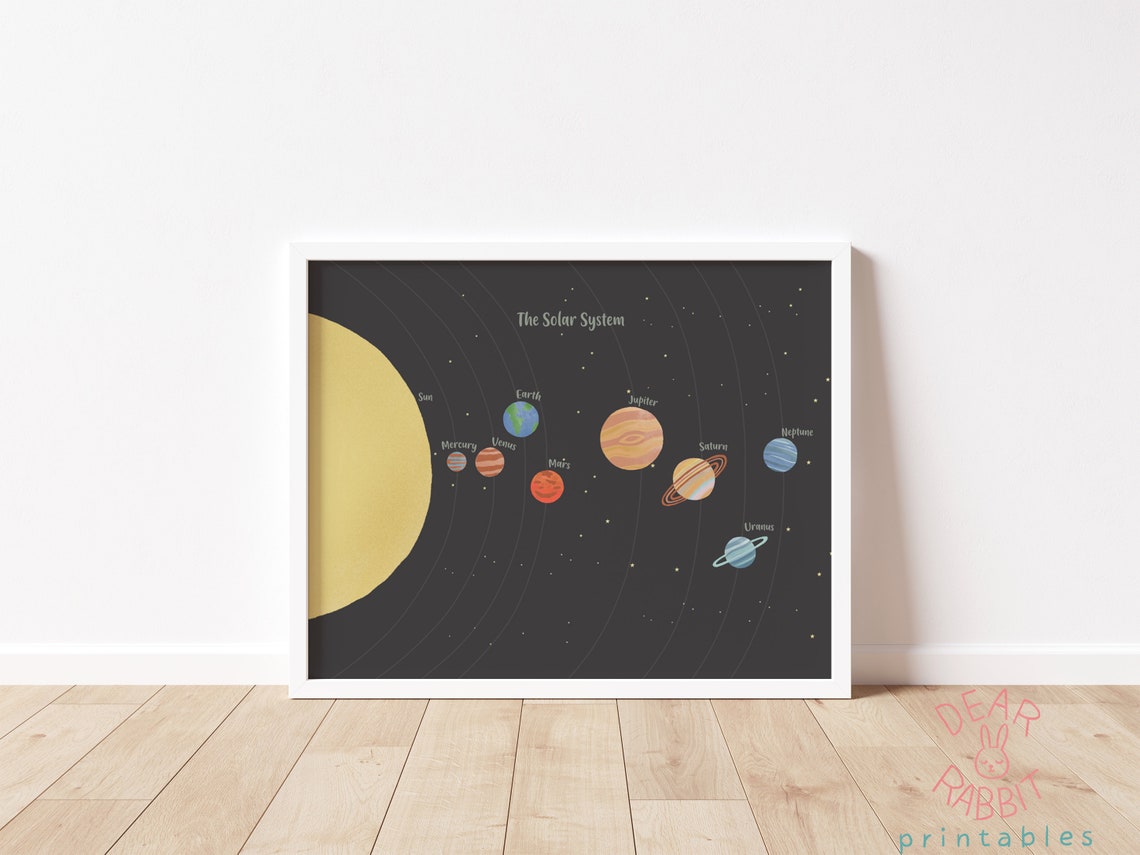 Solar System Print,solar System Poster,educational Space Print,solar ...