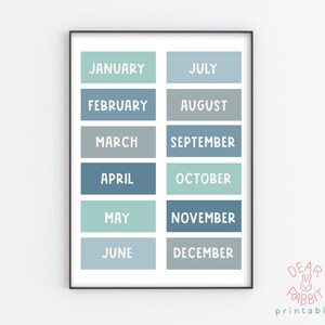 Alphabet Lowercase Poster, Numbers and Shapes, Days and Months Prints ...