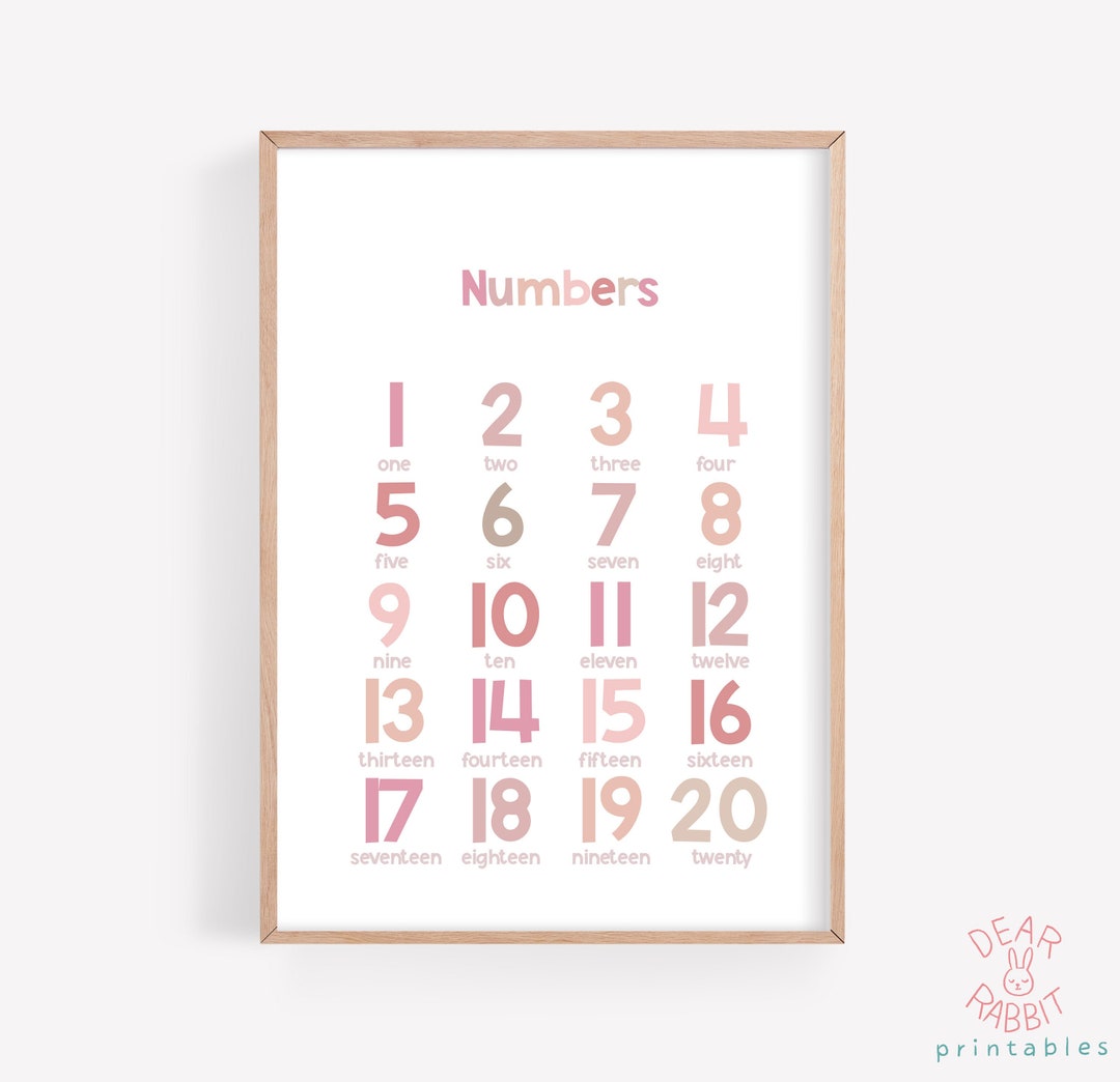 Numbers Poster,pink Color, Numbers Print,educational Wall Art ...