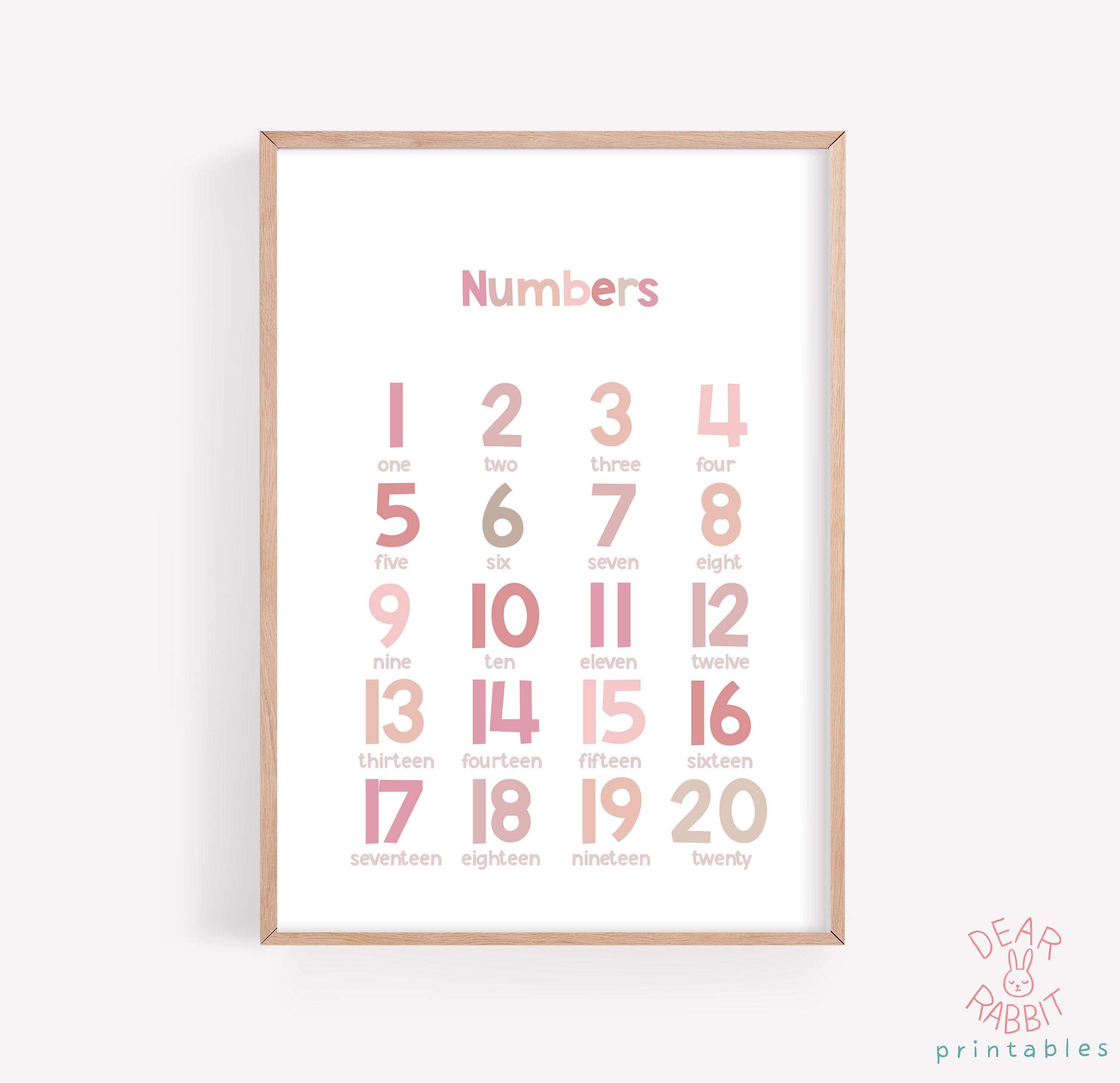 Numbers Poster,pink Color, Numbers Print,educational Wall Art ...