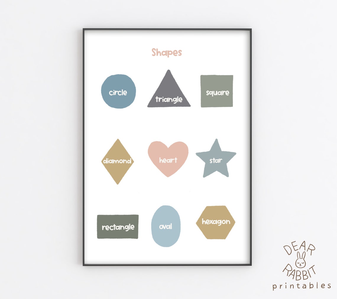 Shapes Educational Poster, Neutral Color,shapes Poster,educational Wall ...